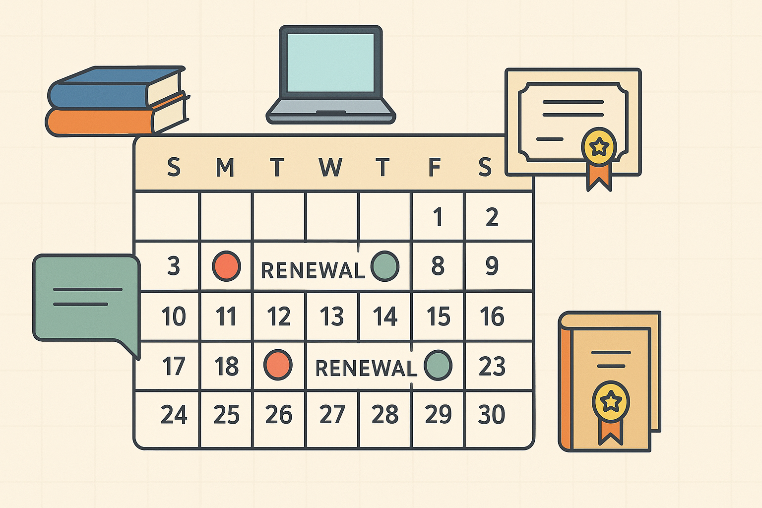 6.1.3 Visualization and Insights