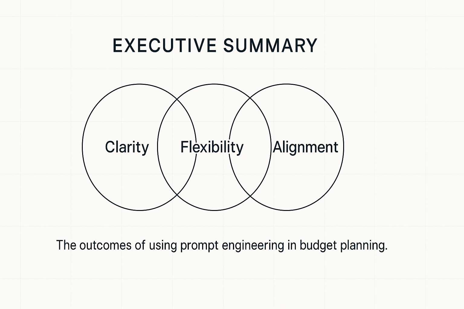 10.1.1 Power BI in Healthcare Leadership | G Com Solutions Limited