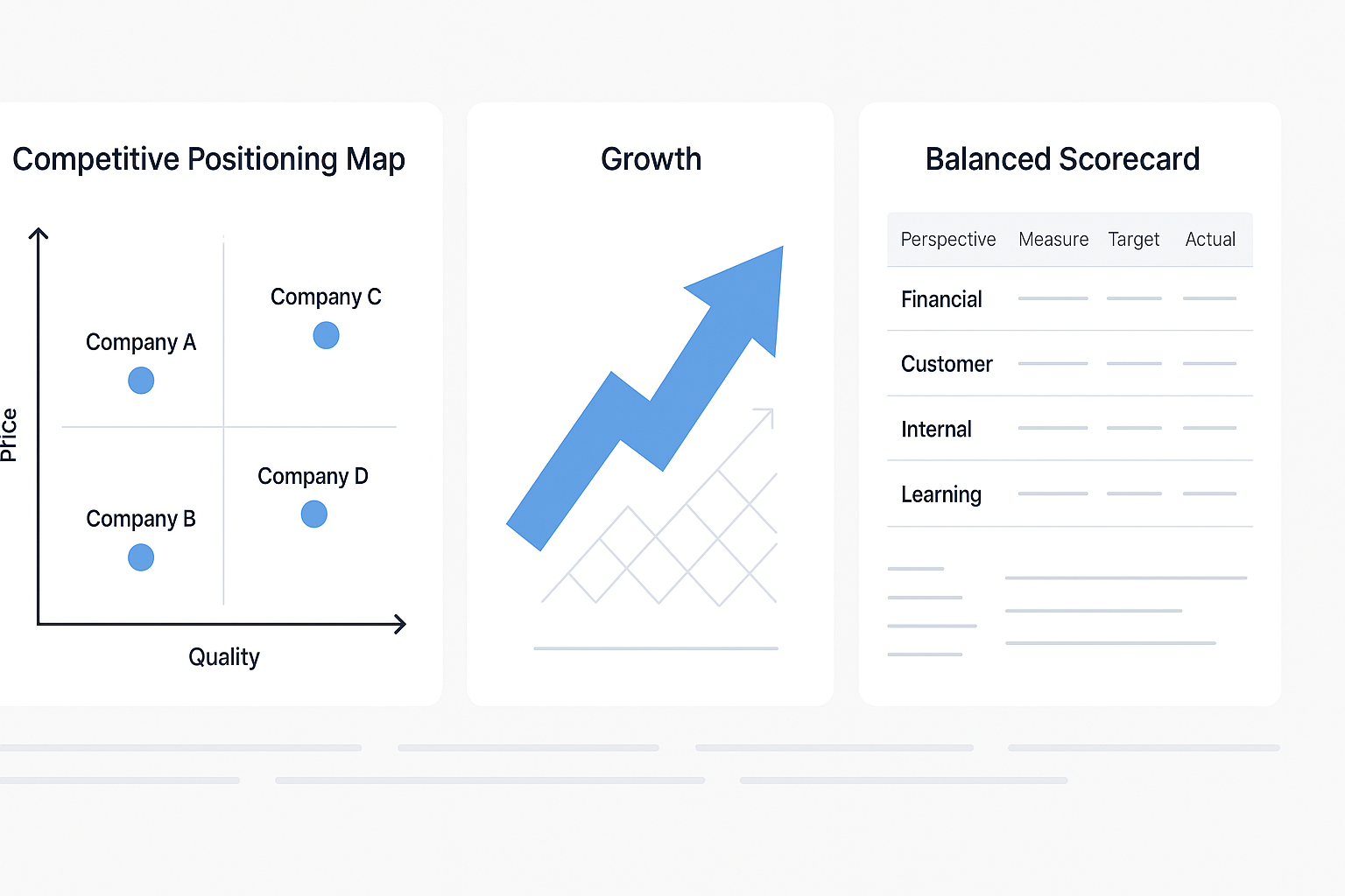 1.3 Customizing Dashboards for Executives | G Com Solutions Limited