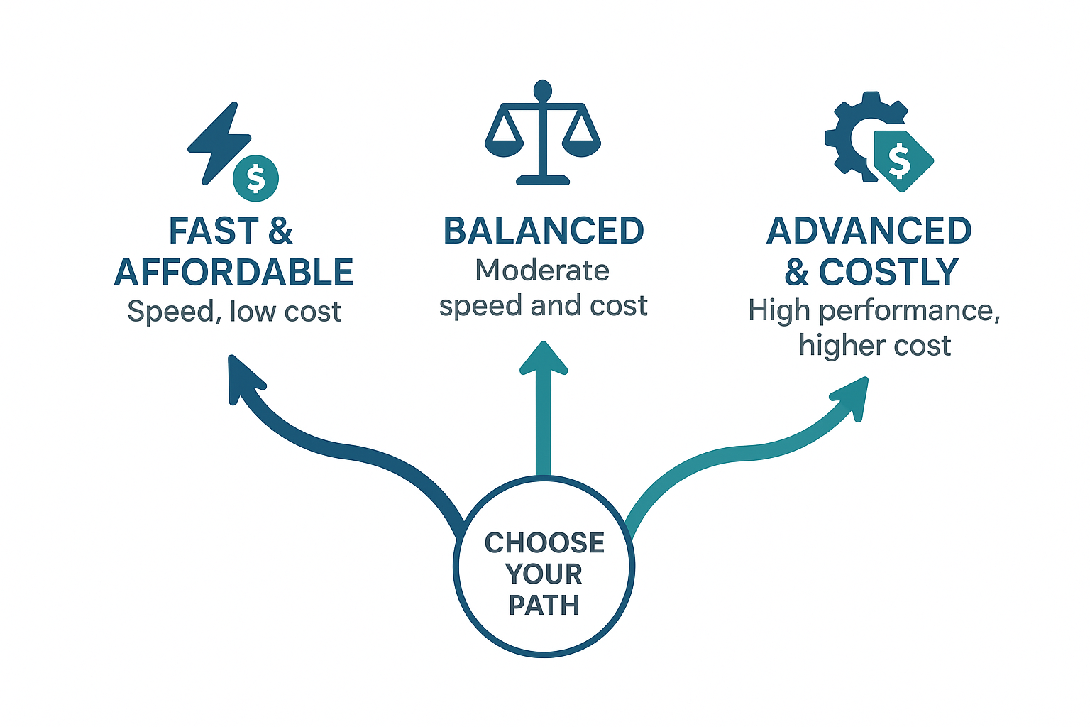 2.3.1 Using Power Query for Data Transformation