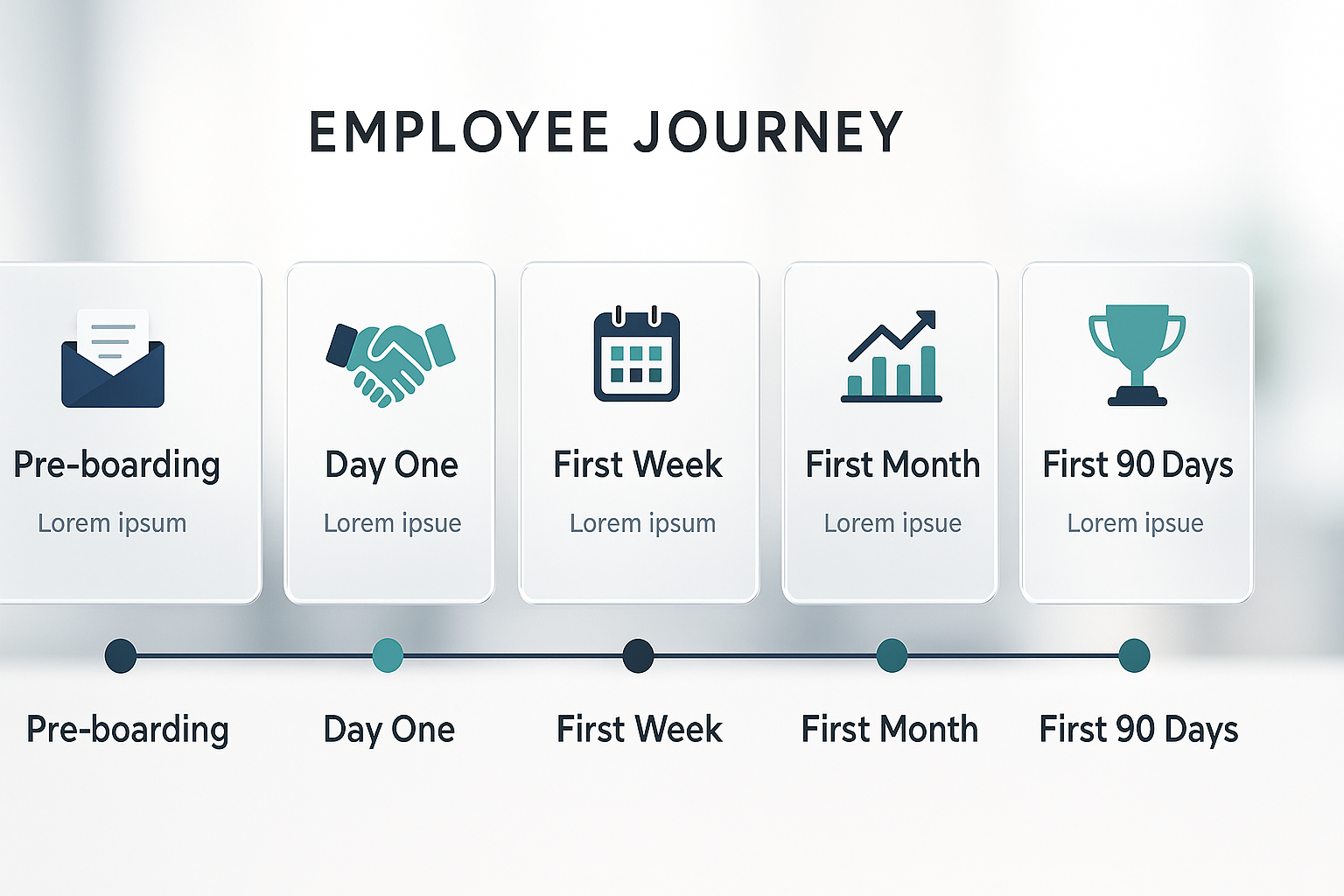 8.2 Case Studies: Strategic HR Decision-Making | G Com Solutions Limited